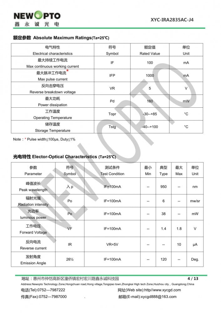 XYC-IRA2835AC-J4 datasheet page 4