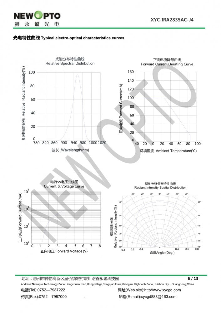 XYC-IRA2835AC-J4 datasheet page 6