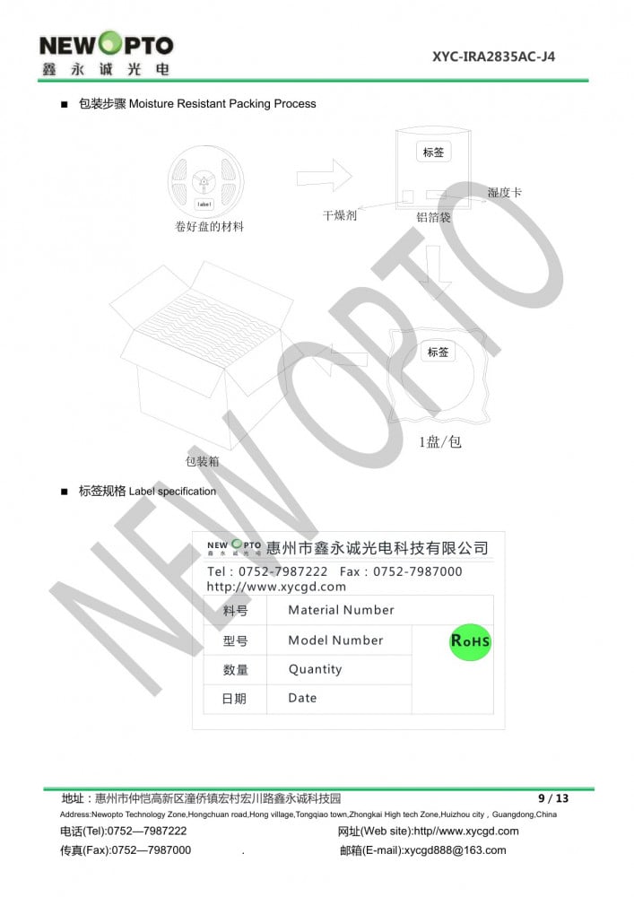 XYC-IRA2835AC-J4 datasheet page 9