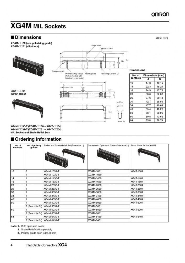 OMRON XG4 series document page 4