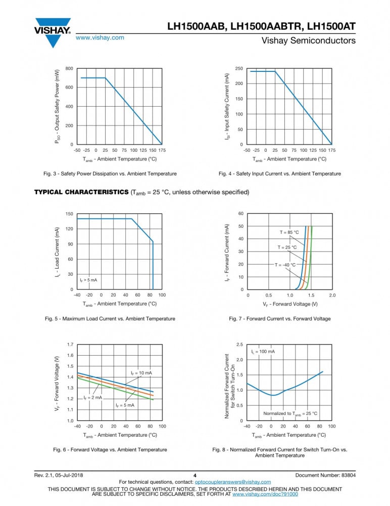 LH1500AAB datasheet page 4