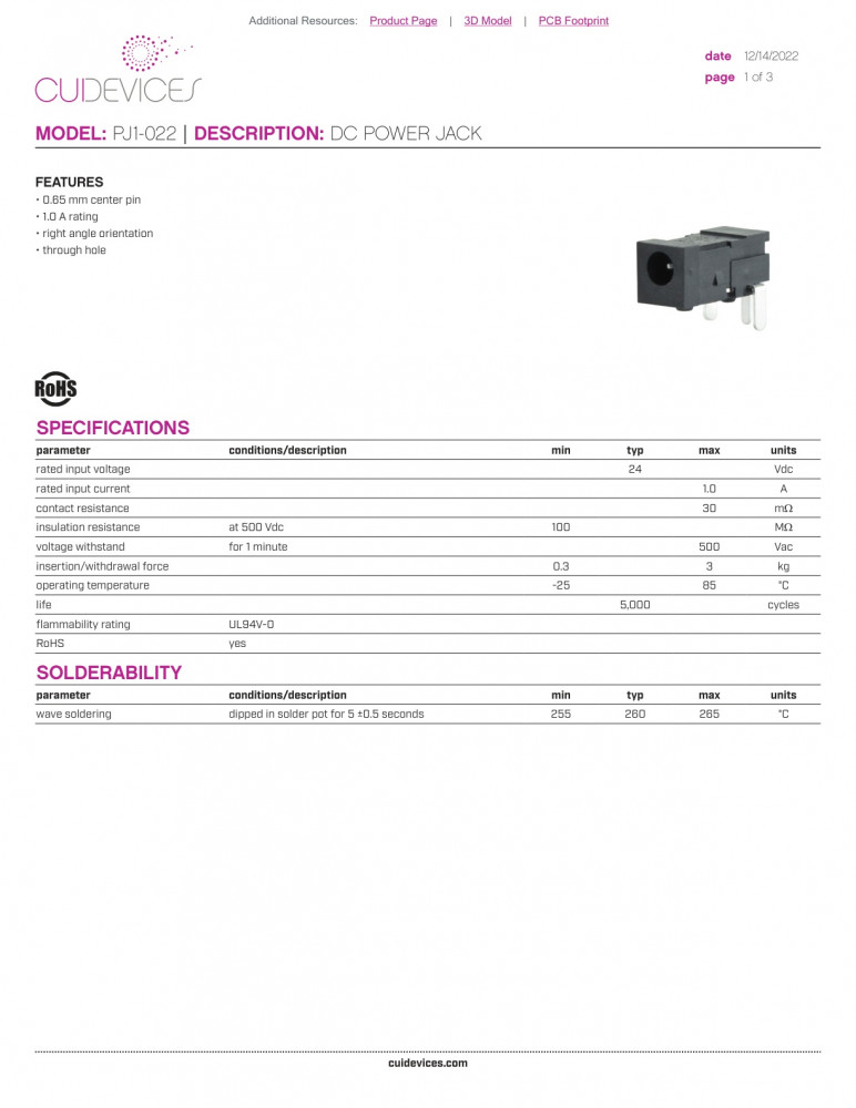 CUI PJ1-022 datasheet page 1
