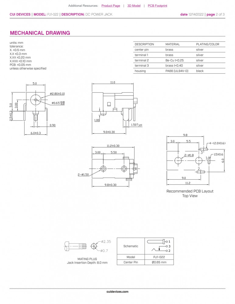 CUI PJ1-022 datasheet page 2