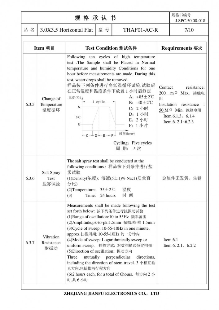 THAF01-AC-R specification page 8