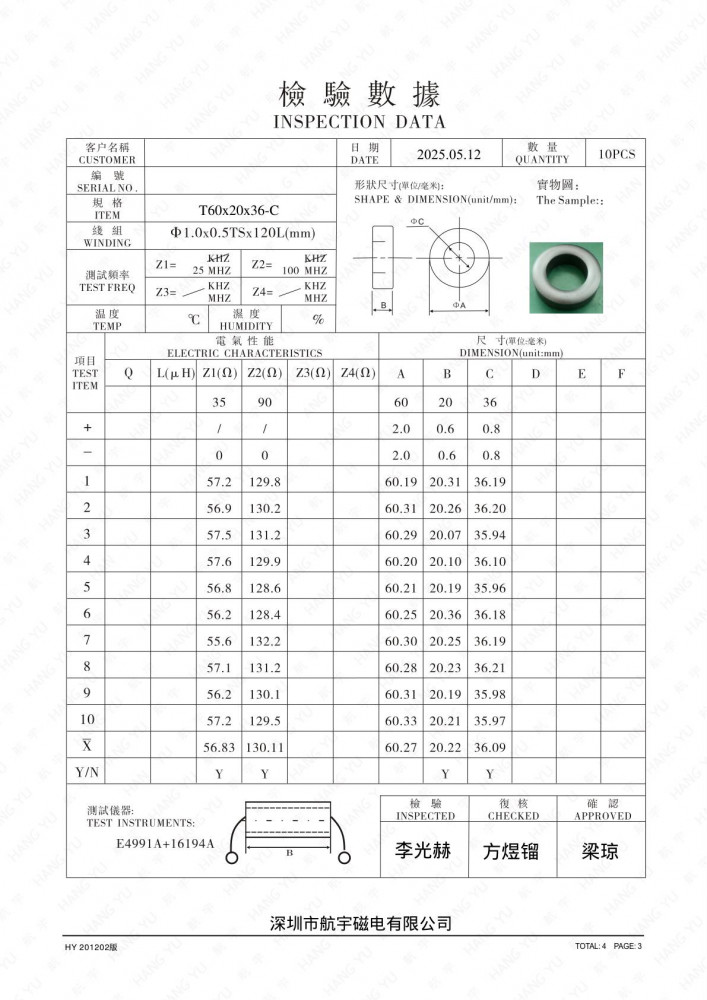 T60*20*36-C impedance frequency curve