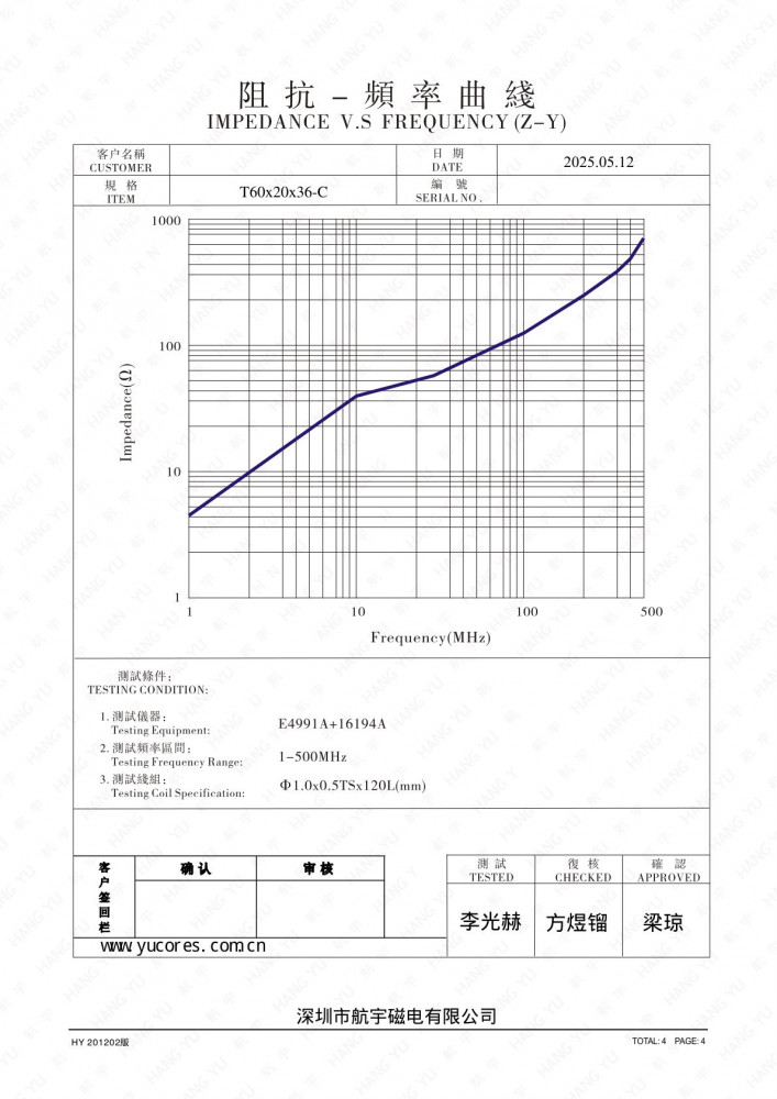 T60*20*36-C material and dimensional information