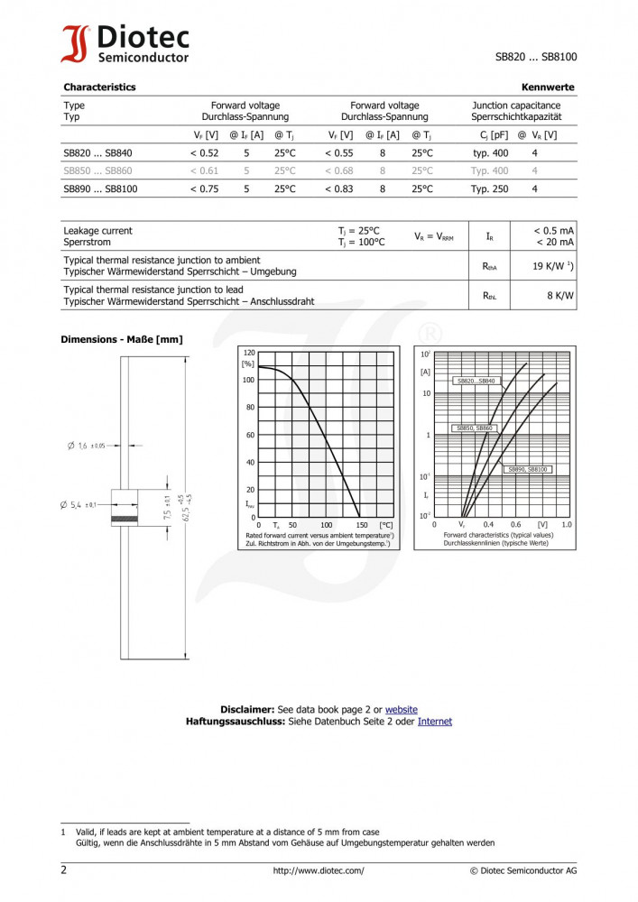 DIOTEC SB820 datasheet page image 2
