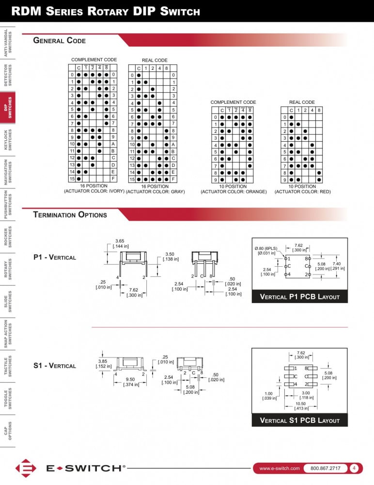 E-Switch RDM series technical document page 3
