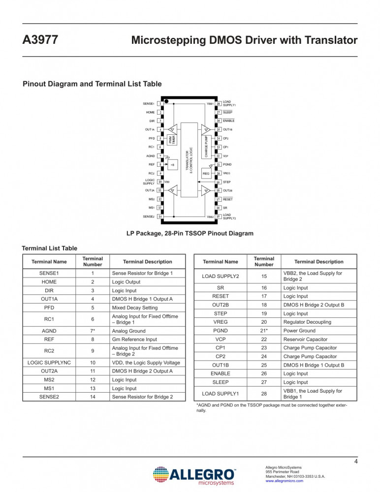 A3977 datasheet page 4