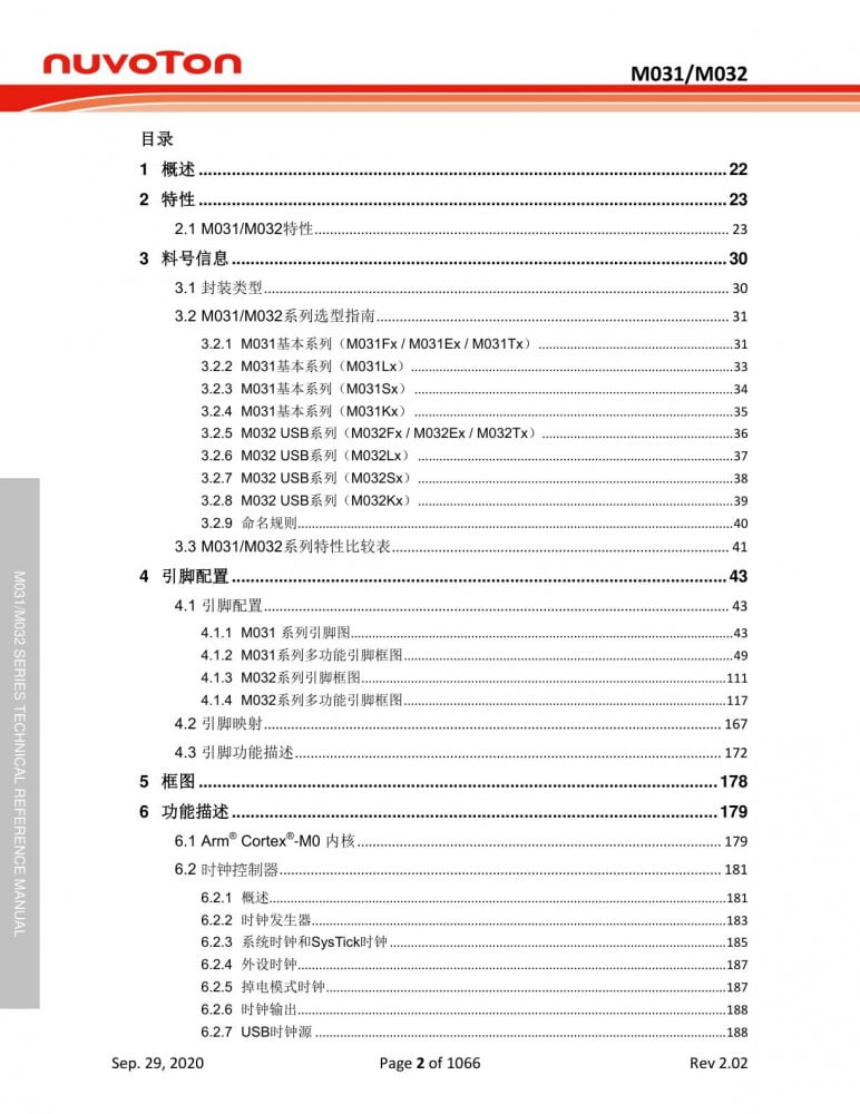 NuMicro M031/M032 technical reference manual page 2
