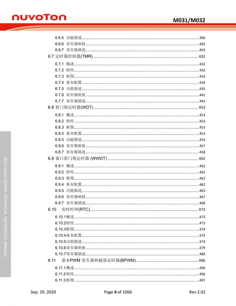 NuMicro M031/M032 technical reference manual page 4