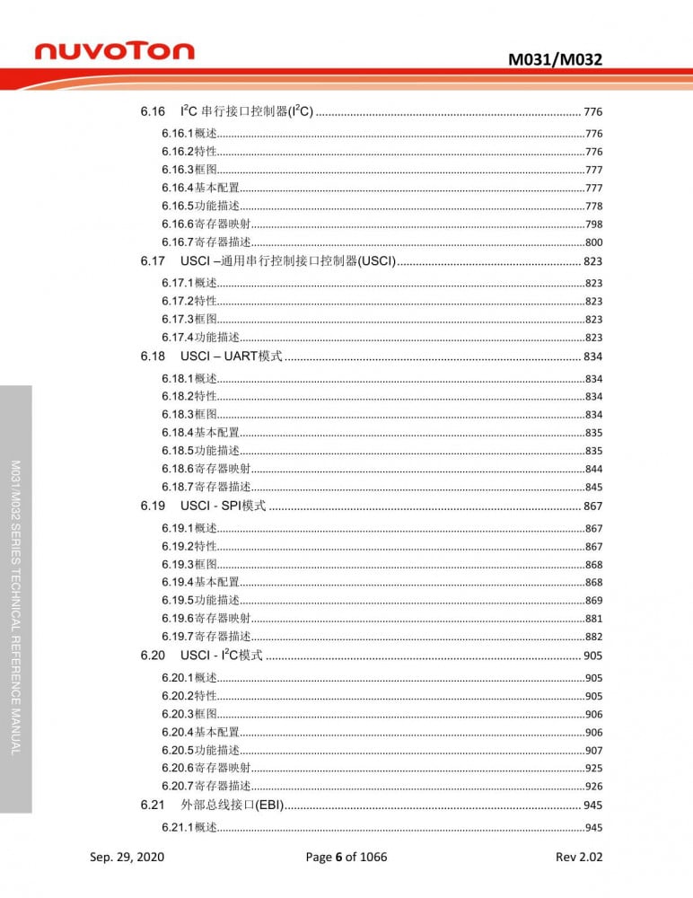 NuMicro M031/M032 technical reference manual page 6