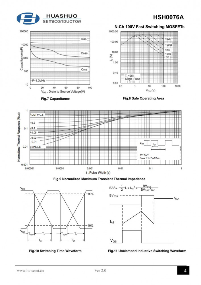 HSH0076A datasheet page 4