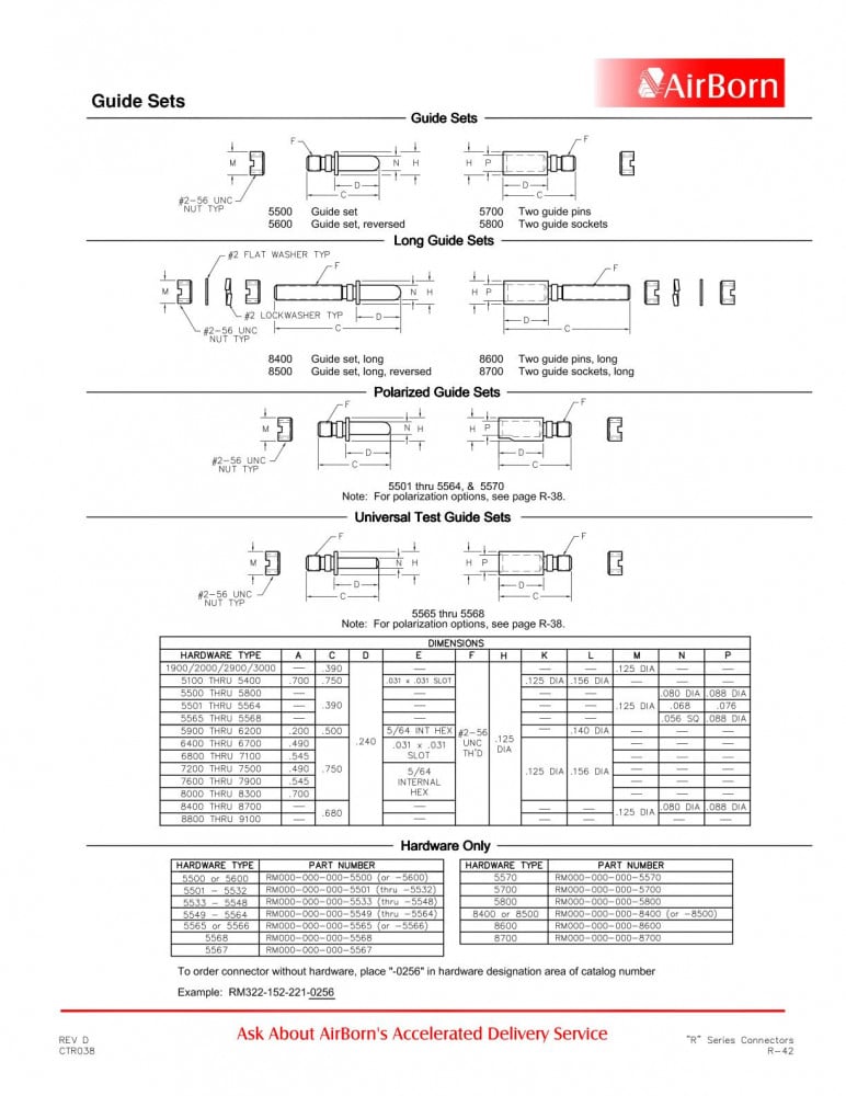 AirBorn RM connector documentation page 3