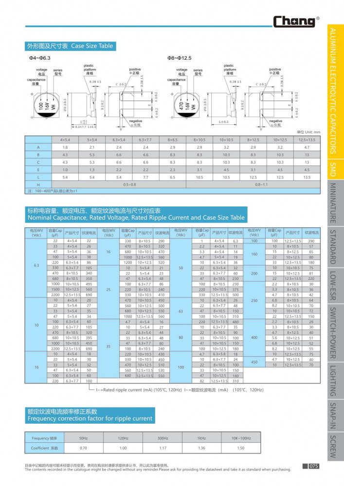 HWE SMD aluminum electrolytic capacitor specification page 2