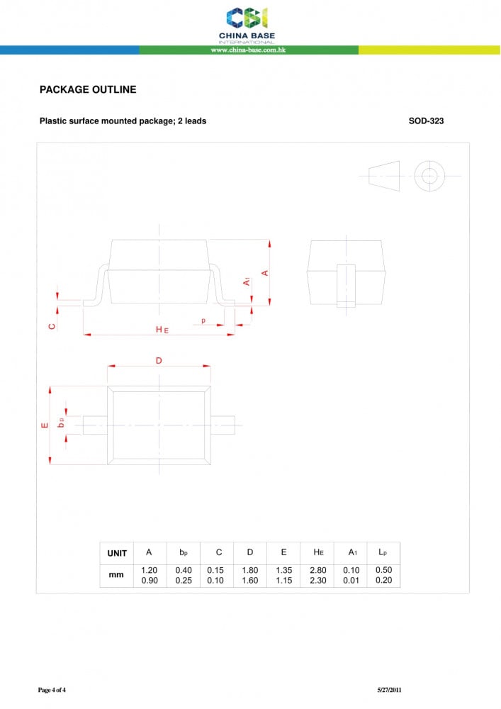MM3Z4V7 CBI datasheet page 4