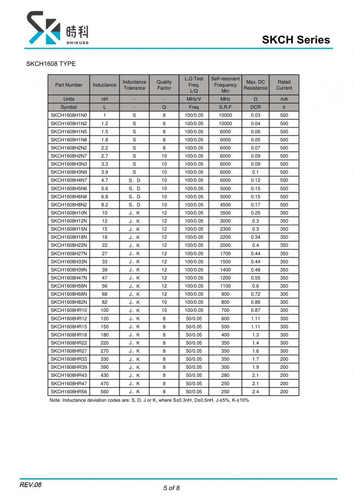 Shikues SKCH series datasheet page 5