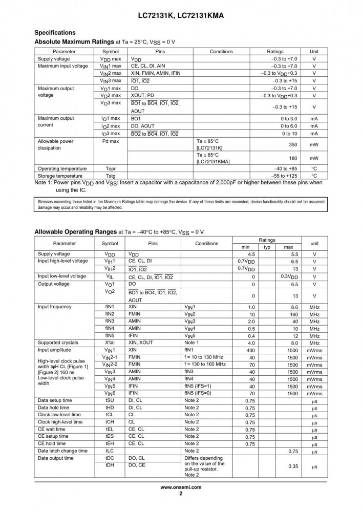 LC72131KMA datasheet page 3