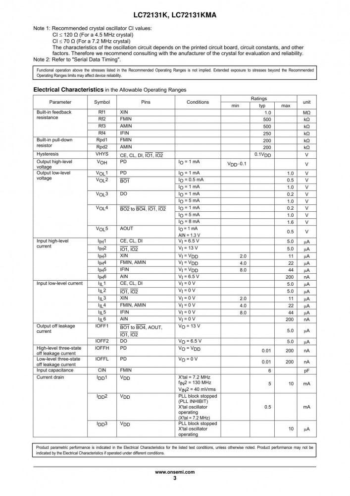 LC72131KMA datasheet page 4