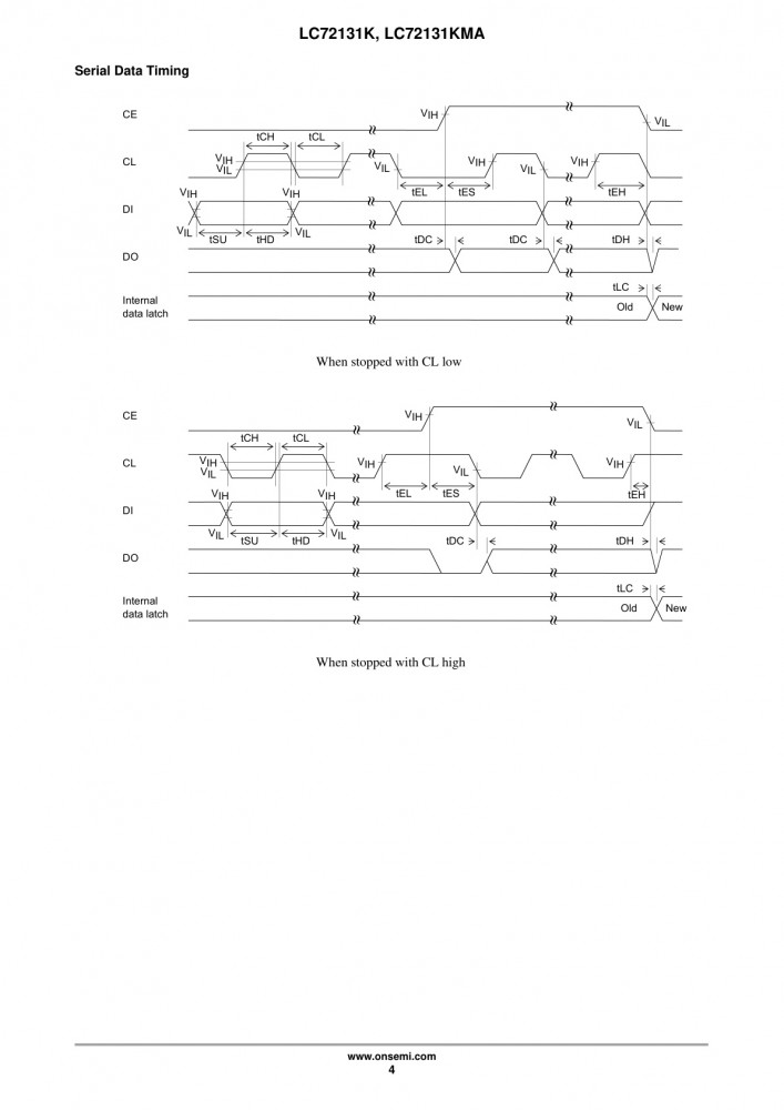 LC72131KMA datasheet page 5