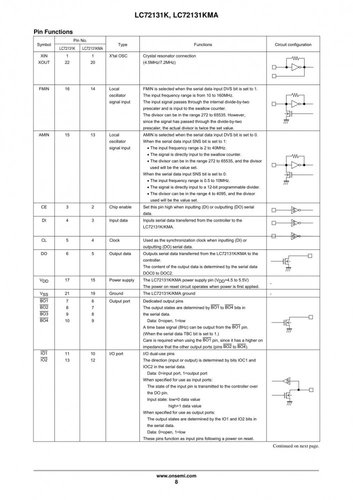 LC72131KMA datasheet page 9