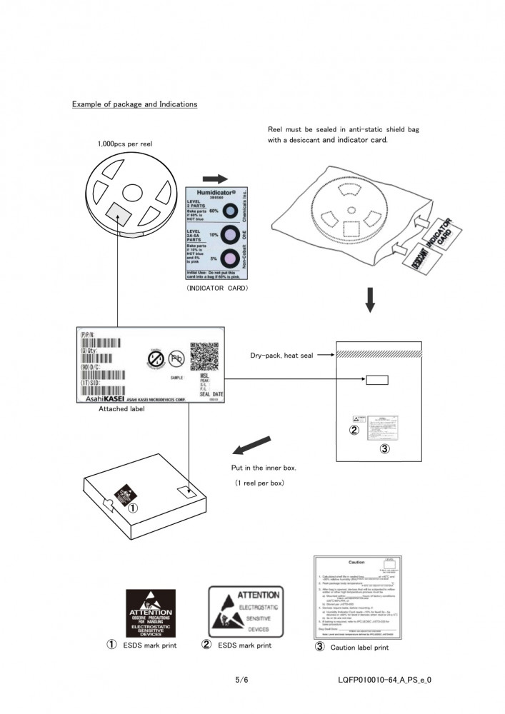 AK4604VQ quality document page 6