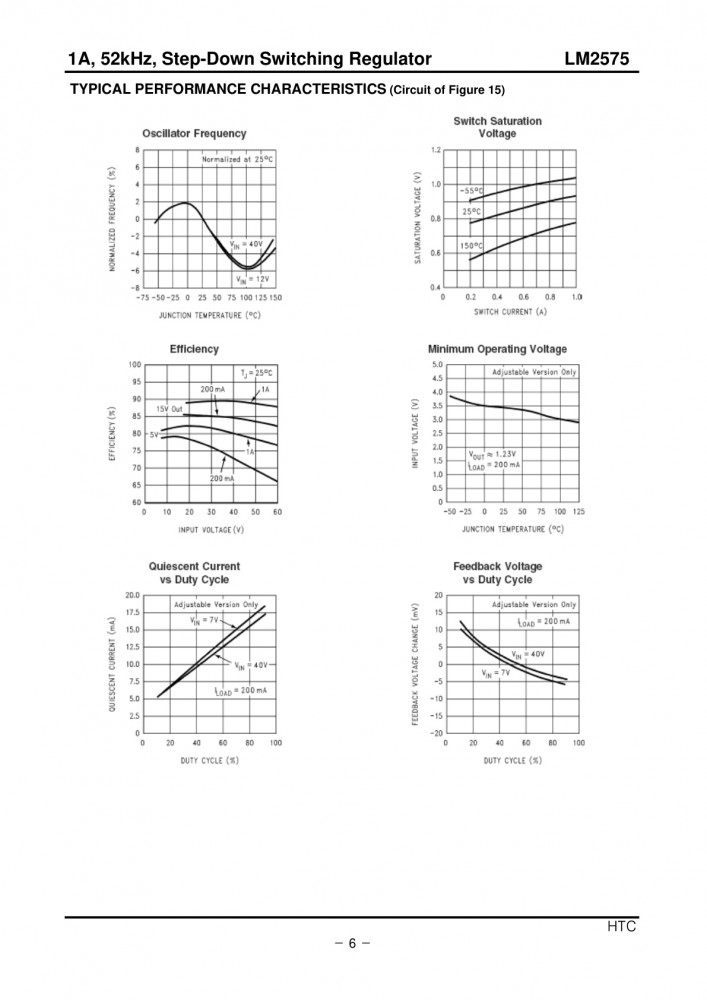 LM2575GT-ADJ datasheet page 6