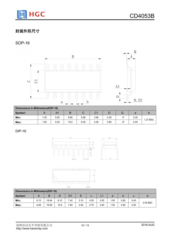 CD4053BDRG datasheet page 10