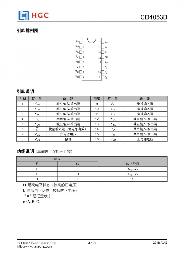 CD4053BDRG datasheet page 4