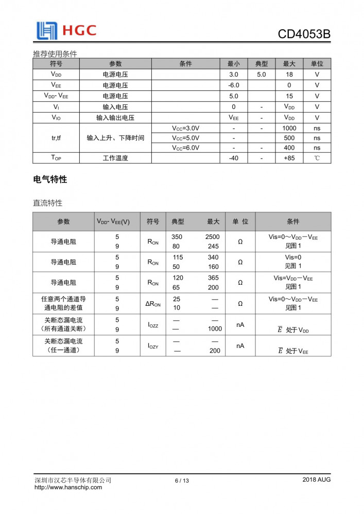 CD4053BDRG datasheet page 6