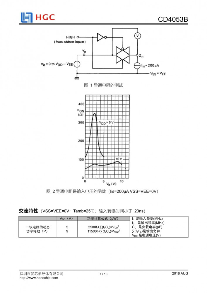CD4053BDRG datasheet page 7