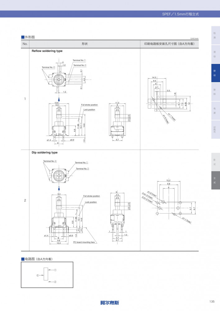 SPEF120100 technical document page 2