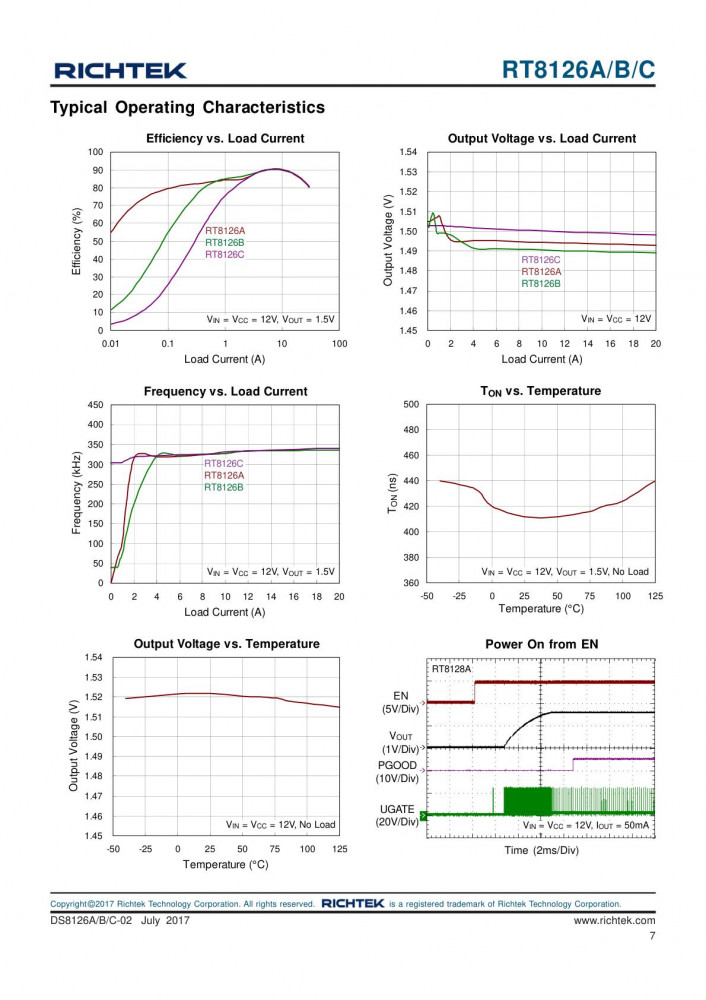 RT8126 datasheet page 7