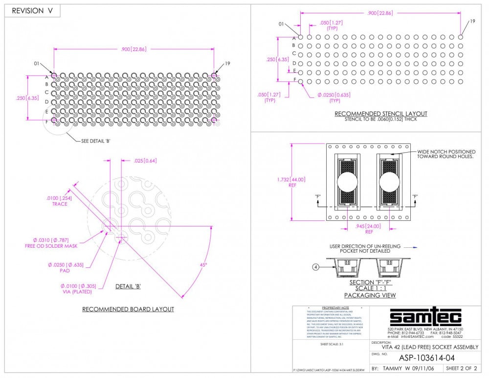 Samtec ASP-103614-04 technical drawing page 2
