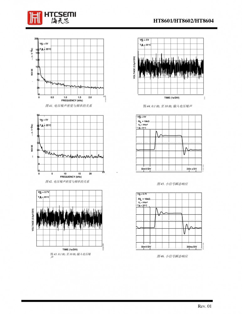HT8602 datasheet page 10