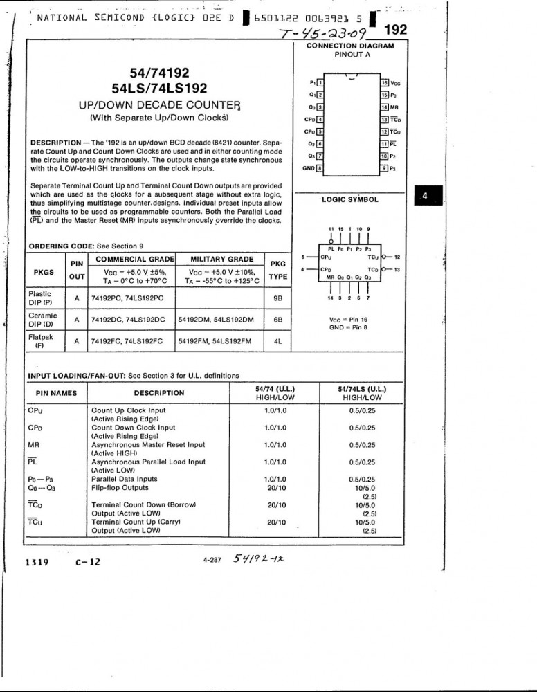 54LS192BFA technical document page 2