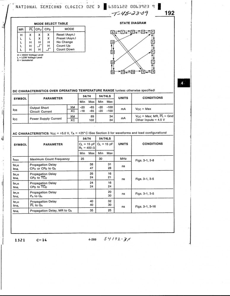 54LS192BFA technical document page 4