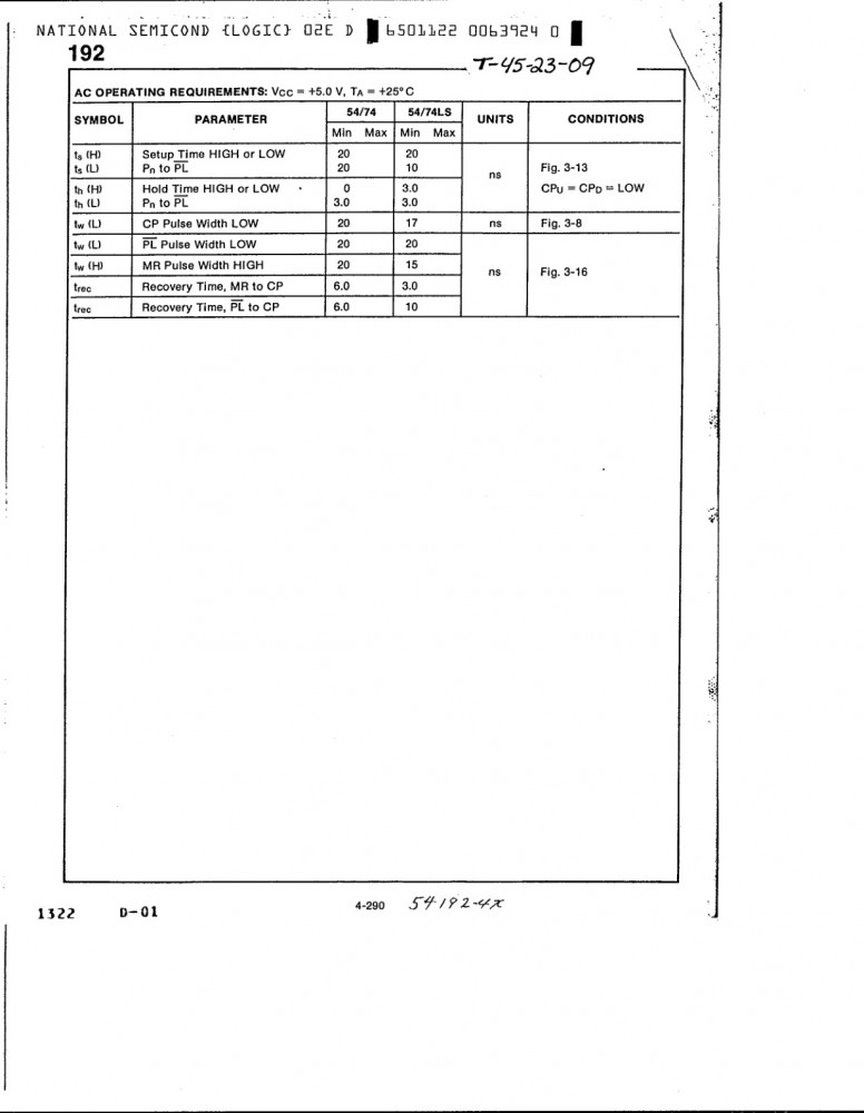 54LS192BFA technical document page 5