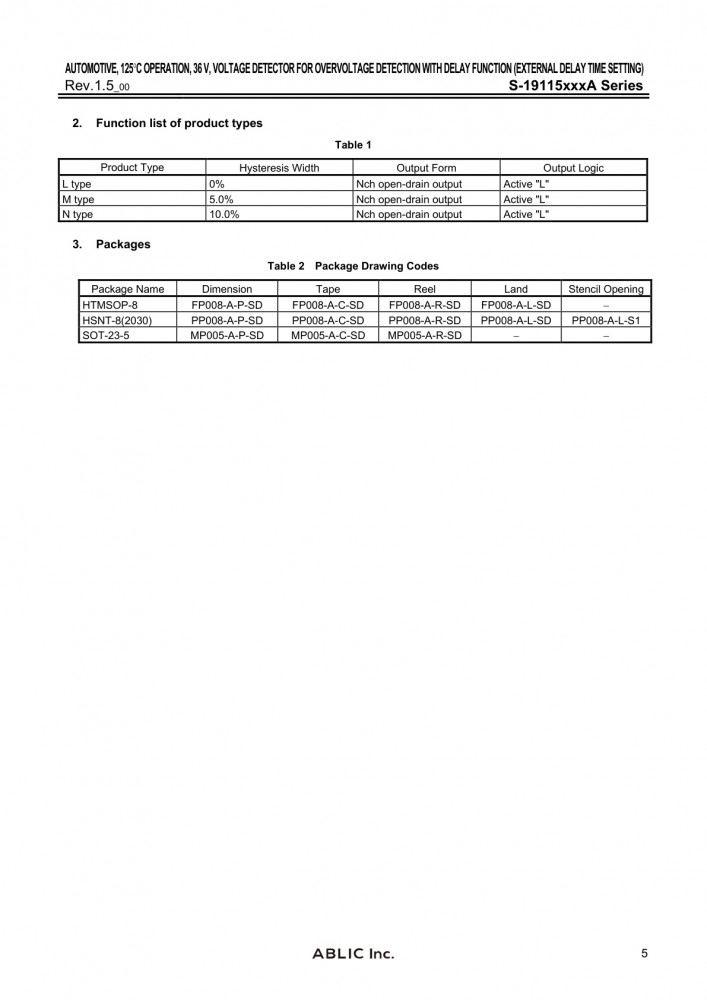 ABLIC S-19115 series datasheet page 5