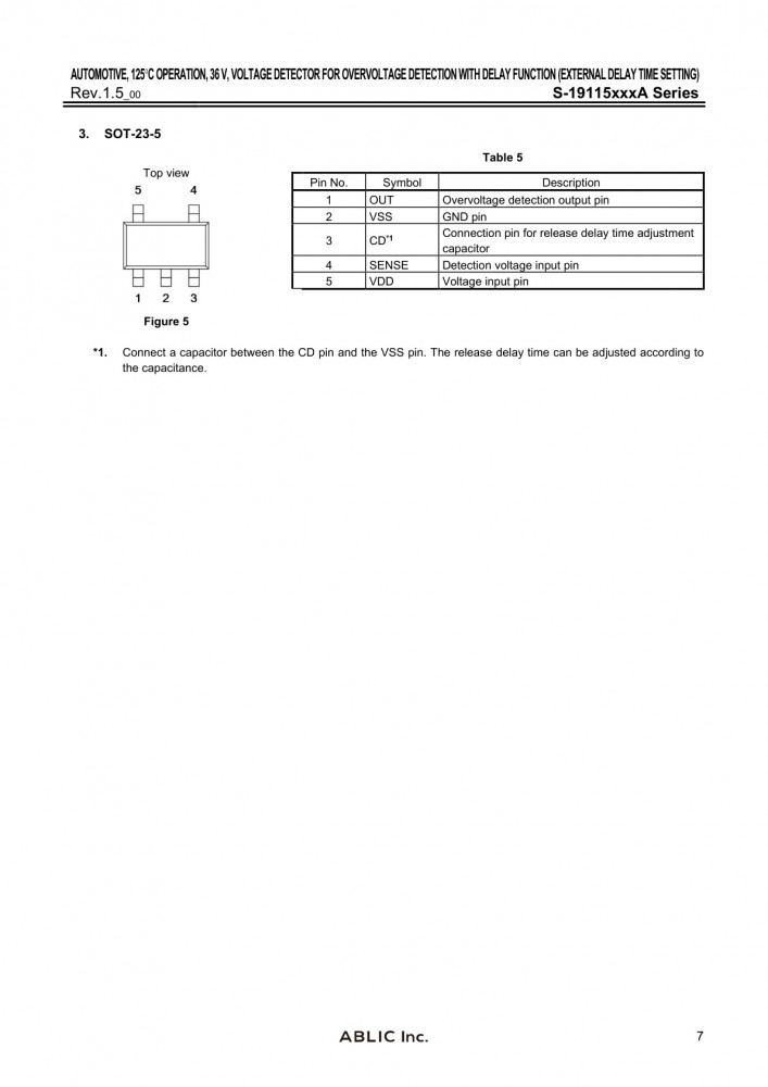 ABLIC S-19115 series datasheet page 7