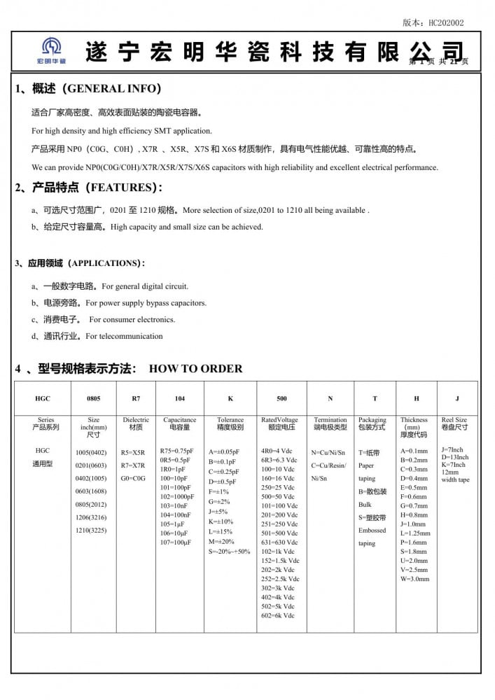 Chinocera approval sheet page 2
