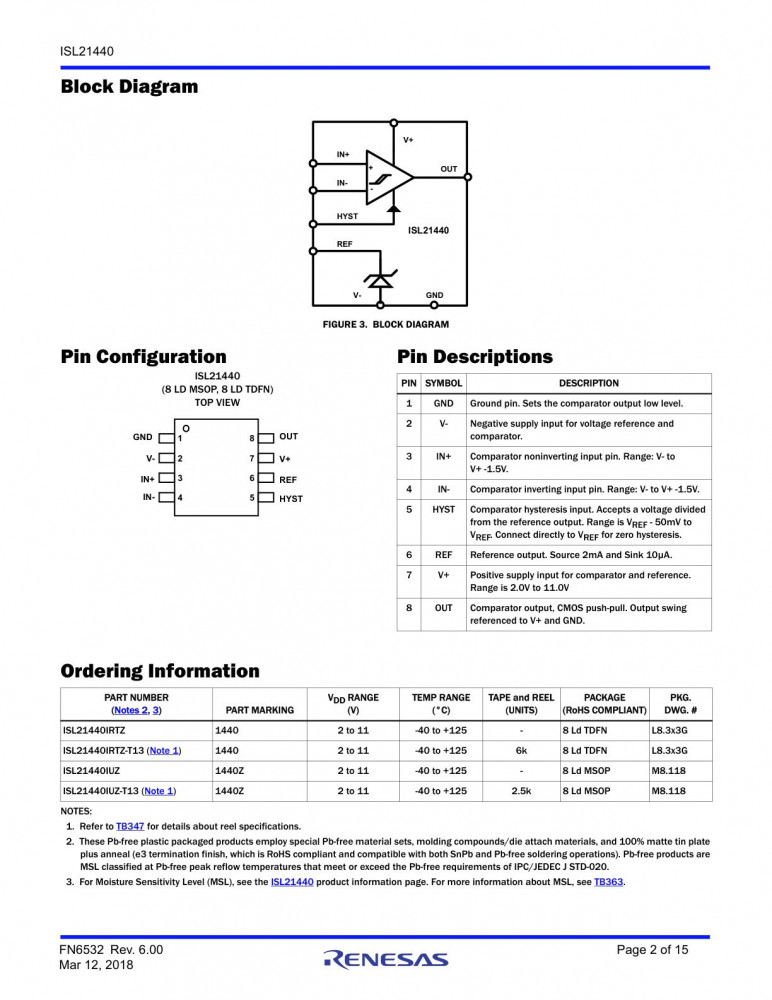 ISL21440 datasheet page 2