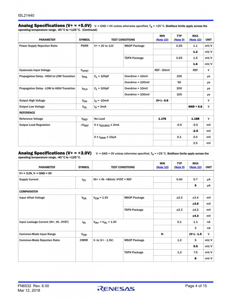 ISL21440 datasheet page 4