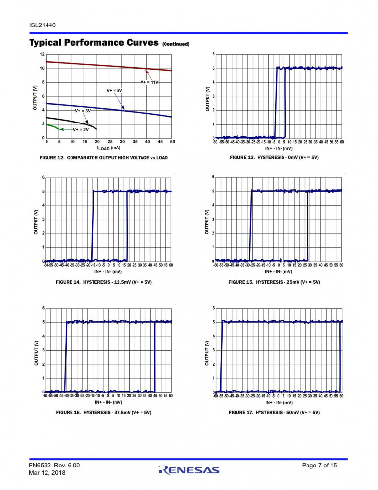 ISL21440 datasheet page 7