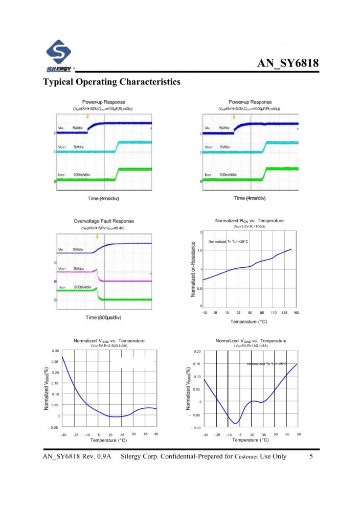 SY6818PLC datasheet page 5