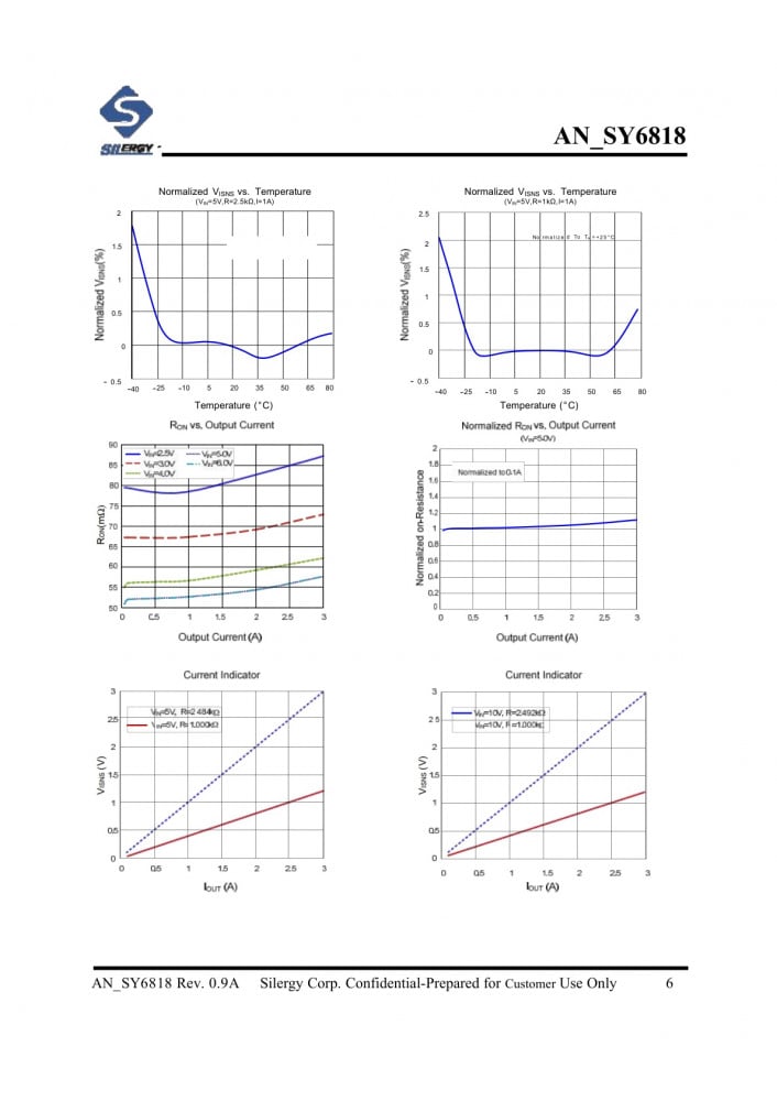 SY6818PLC datasheet page 6