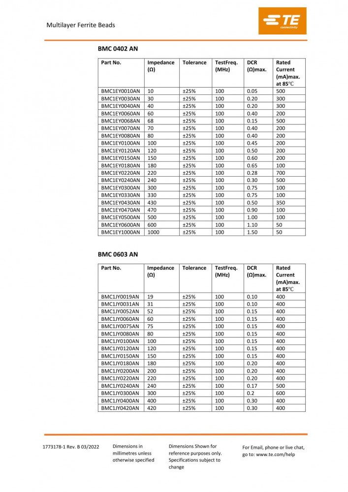 BMC Series datasheet page 2