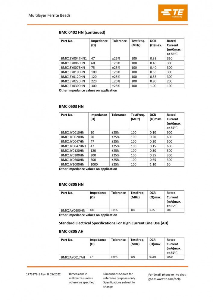 BMC Series datasheet page 8