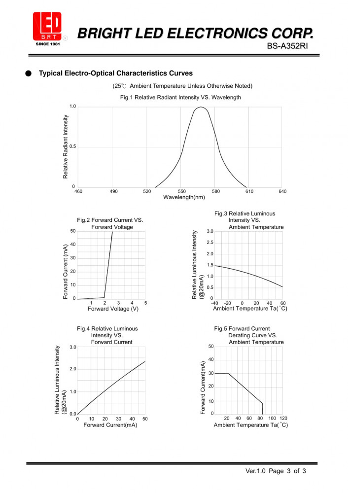 BS-A352RI technical document page 3