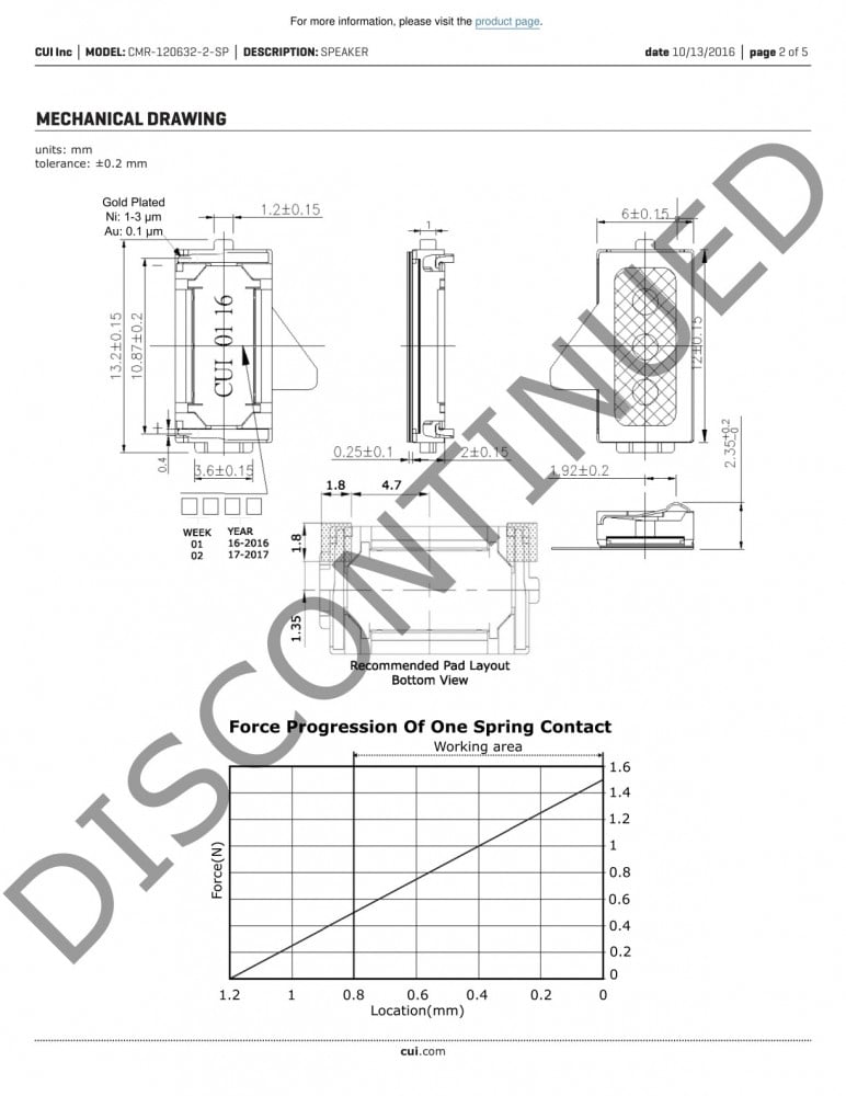 CMR-120632-2-SP datasheet page 2